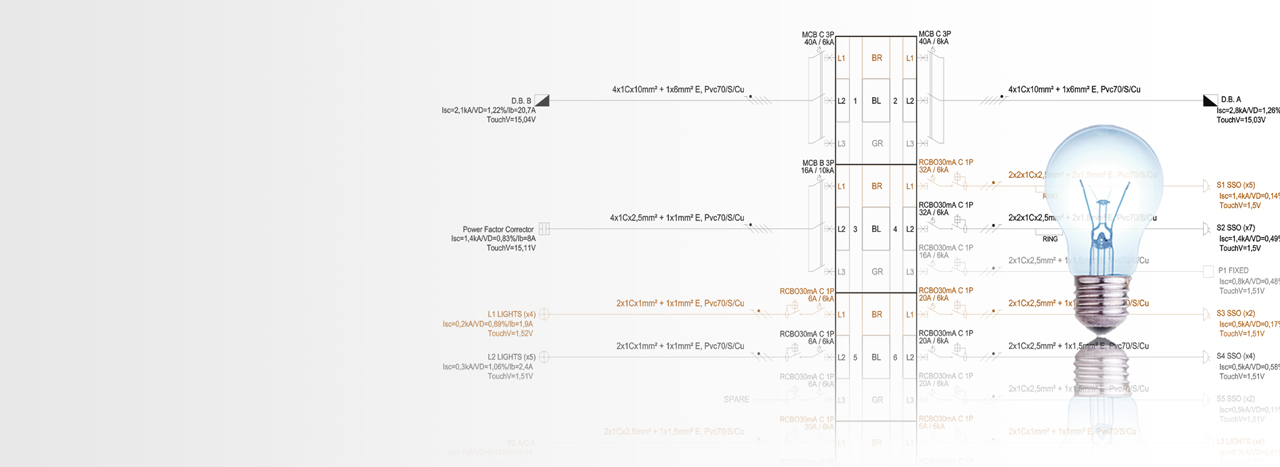 Home - ElectricalOM Software